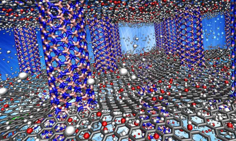 Boron nitride-graphene create fuel cell for cars | Graphene Uses