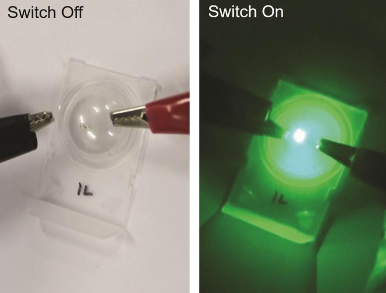 Graphene contact lenses new tech for wearables | Graphene Uses