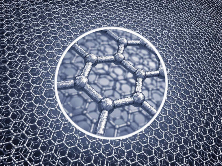 Graphene build flexible screen | Graphene Uses